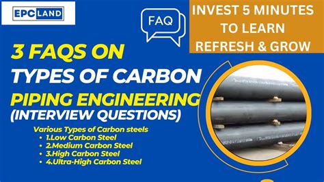 Exploring The Different Types Of Carbon Steel Low Medium High And