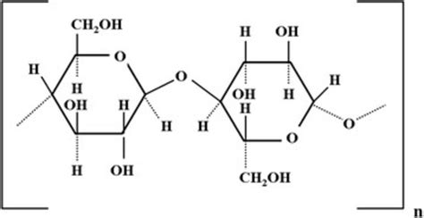 What Is The Chemical Formula For Cellulose Biome
