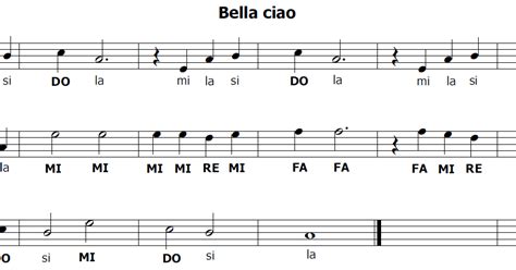 Musica E Spartiti Gratis Per Flauto Dolce O Bella Ciao