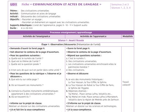 Fiches mes apprentissages en français 6 aep unités 1 et 2