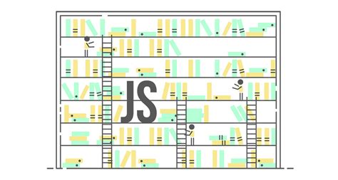 how to create javascript libraries part 1 basic