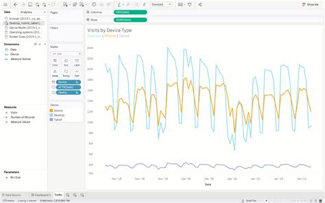 Preludiu Pebish M Ng Iere Tableau Dashboard Animated Greu De
