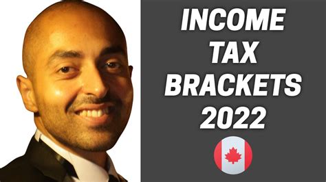 Understanding The Canadian Income Tax Brackets For 2022 YouTube