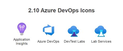 Azure Icons Symbols EdrawMax