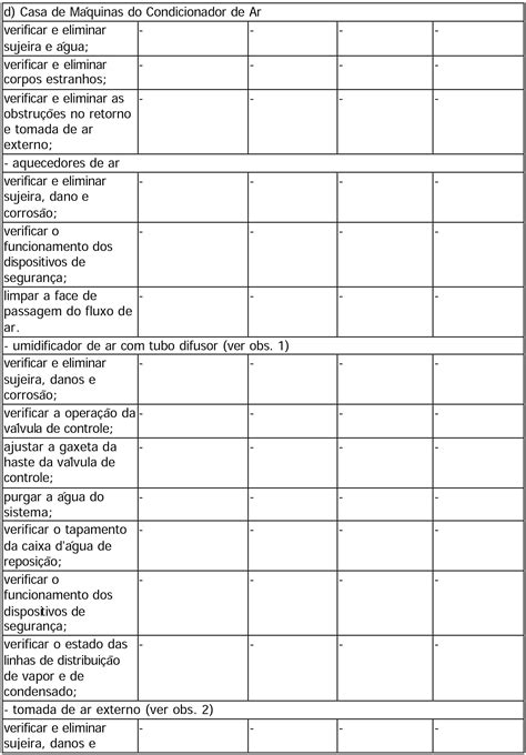 Modelo para Plano de Manutenção Operação e Controle PMOC