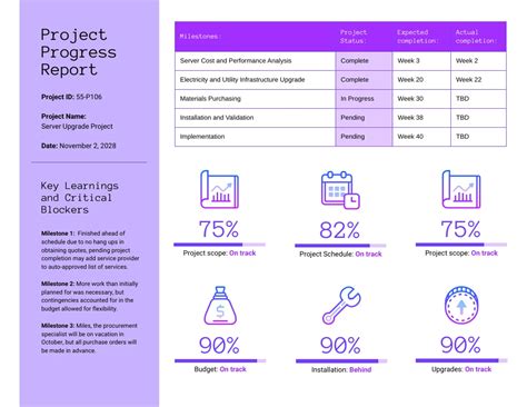 Project Summary Progress Report Template Venngage