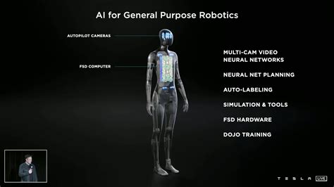 Tesla Elon Musk Presents A Humanoid Robot Of The Future With The