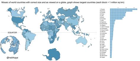 Quelle Est La Taille R Elle Des Pays Du Monde La G O En Cartes