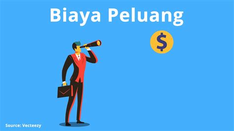 Karakteristik Dan Cara Menghitung Biaya Peluang Opportunity Cost
