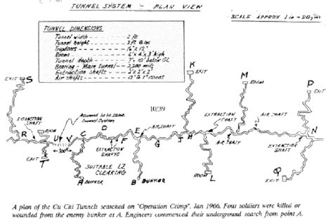 Vietcong Tunnels Map