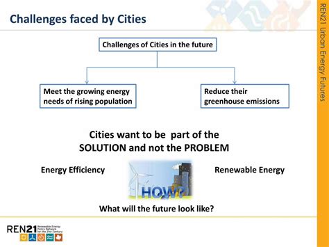 PDF Prsentation PowerPoint Resilient Cities DOKUMEN TIPS