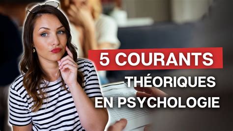 Les GRANDES APPROCHES théoriques en psychologie YouTube