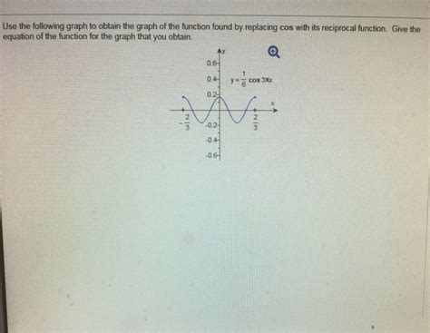 solved use the following graph to obtain the graph of the