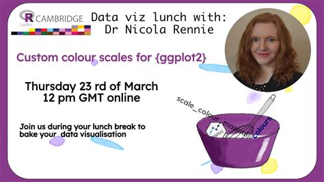 Custom Colour Scales For Ggplot Nicola Rennie