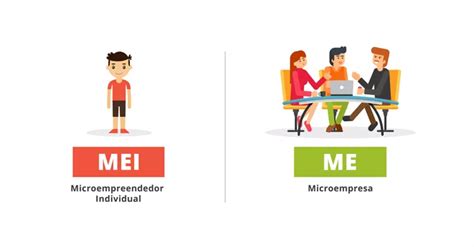 Qual é a diferença entre MEI e ME Confira