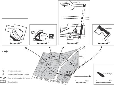 Site archéologique La Petite Foye à La Peyratte Deux Sèvres Inrap