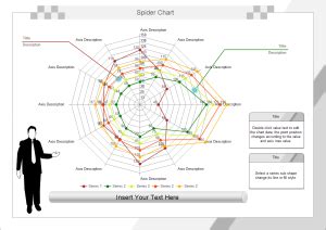 Free Spider Chart Templates For Word Powerpoint Pdf
