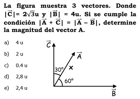 Prof Abel Ortega Luna Vectores Problema