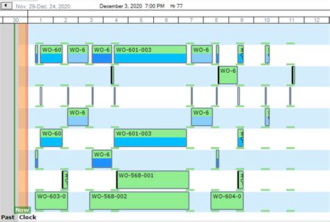 5 components of production scheduling in manufacturing