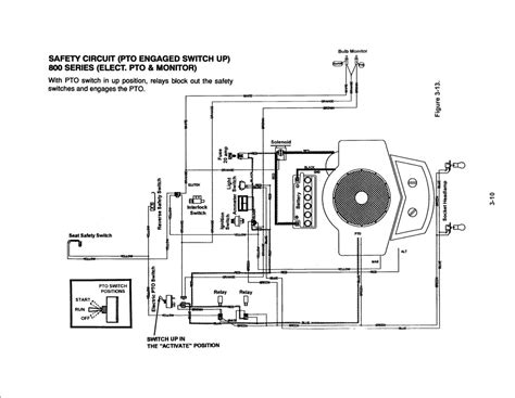 Briggs And Stratton Wiring Diagram Hp Wiring Diagram