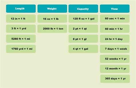 Unit 5 Proportions MR SCHROEDER S GEOMETRY