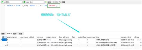 mysql模糊查询是否区分大小写？ utf8编码的表 模糊查询不区分大小写 csdn博客