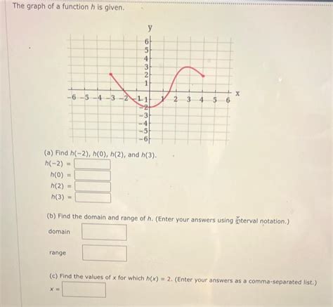 solved the function graphed below is defined by a polynomial