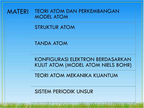 Solution Bab Struktur Atom Dan Sistem Periodik Unsur Studypool