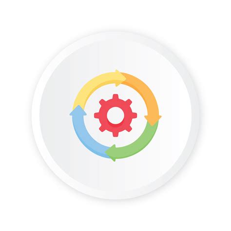 Las Principales Herramientas De Lean Six Sigma