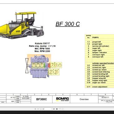 Bomag BF 300C 2 Drawing No 89180003 Hydraulic Schematic 2015