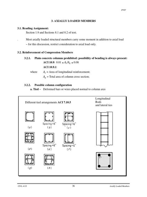 axially loaded rc column design pdf