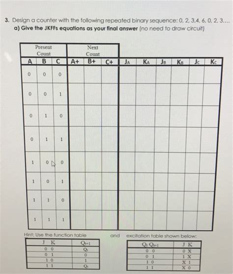 solved 1 analyze the sequential circuit shown in the figure