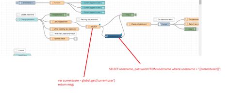 global variable call in postgrestor node where condition developing nodes node red forum