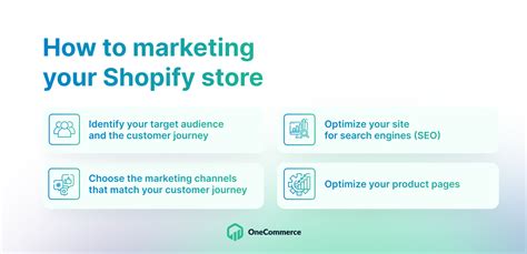 How To Sell On Shopify Step By Step Guide 2023 OneCommerce S Blog