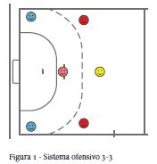 UNICESUMAR ESPORTES COLETIVOS BASQUETE E HANDEBOL AE3 2024 52
