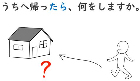 確定条件たらみんなの日本語第25課の教案と導入イラスト