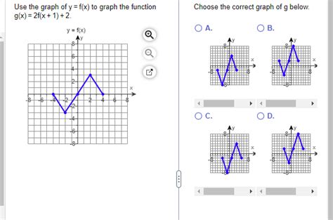 use the graph of y f x to graph the function