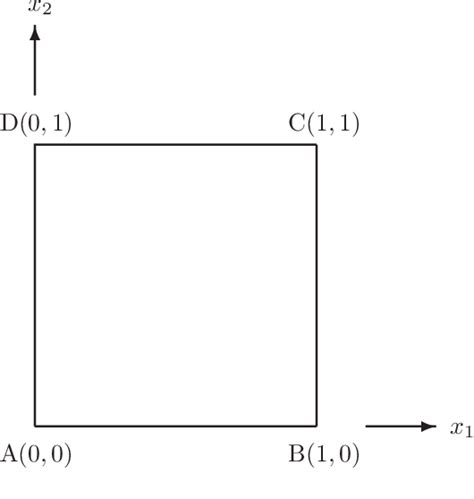 [pdf] a numerical simulation for transient diffusion convection reaction problems of anisotropic