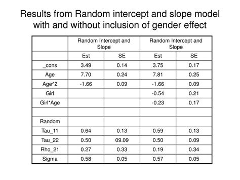 ppt lecture 4 linear random coefficients models powerpoint presentation id 6532209