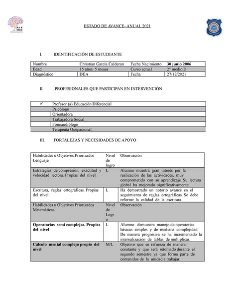 Informe De Avances Ejemplo Image To U