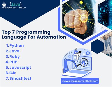 top 7 programming language for automation for 2023 r assignmentprovider