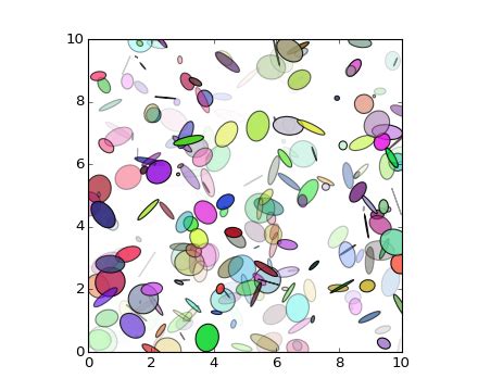 Screenshots Matplotlib 1 4 3 Documentation
