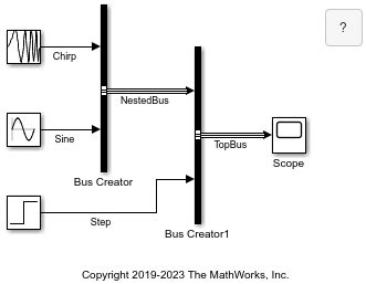 Create Nonvirtual Buses MATLAB Simulink MathWorks América Latina