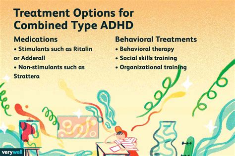 Combined Type ADHD What Is It And How Is It Treated