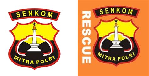 Jenis Kegiatan