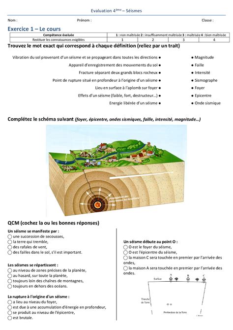 Devoir 4 Les séismes AlloSchool