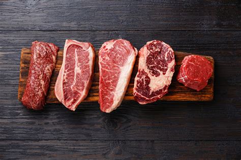 Os Tipos De Carne Mais Populares E As Suas Caracter Sticas