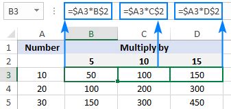 Cell References In Excel Types Example How To Do Off