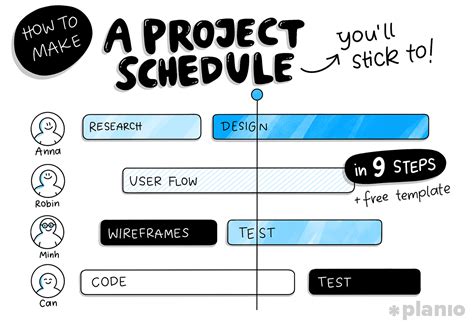 How To Make A Project Schedule Youll Stick To In Steps With Free