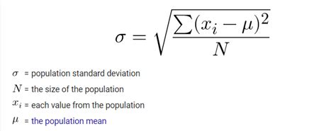 statistics mean median mode variance standard deviation by anjani kumar analytics